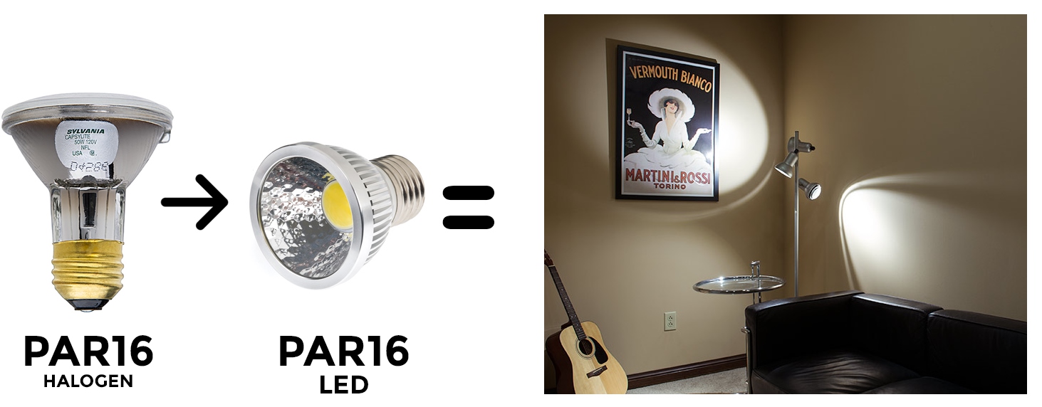 The Ultimate Household LED Bulb Replacement Guide – FVTLED