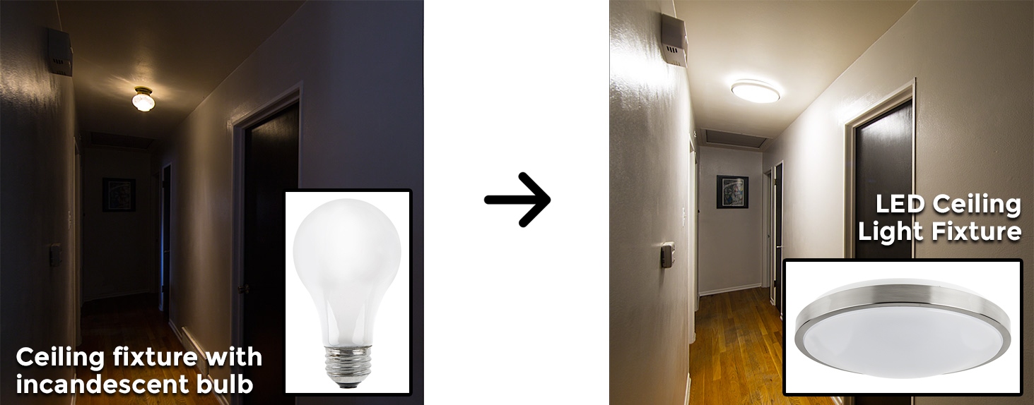 The Ultimate Household LED Bulb Replacement Guide – FVTLED